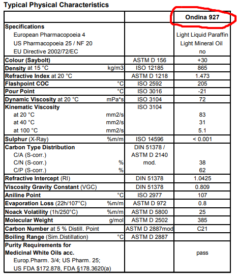 Shell Ondina 927 dầu trắng gốc paraffin dành cho ngành dược liệu, thực ...