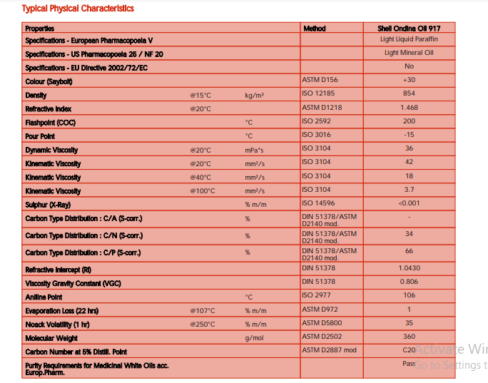 Shell Ondina 917 dầu trắng riêng cho ngành y tế - Nhà phân phối dầu mỡ ...