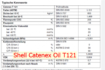 Shell Catenex Oil T121 dầu paraffinic từ Shell - Nhà phân phối dầu mỡ ...
